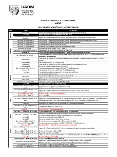 Calendario Académico 2026 Fechas Clave Pdf