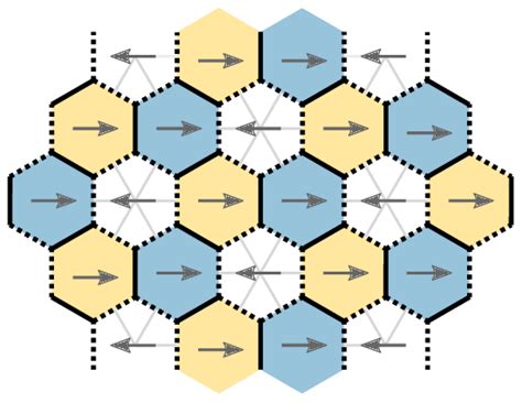 4 The Maximally Flippable State In The Dimer Model 210 On The
