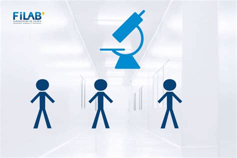 Validation de méthode analytique de quoi parle t on FILAB