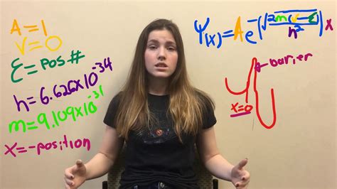 quantum tunneling simplified youtube