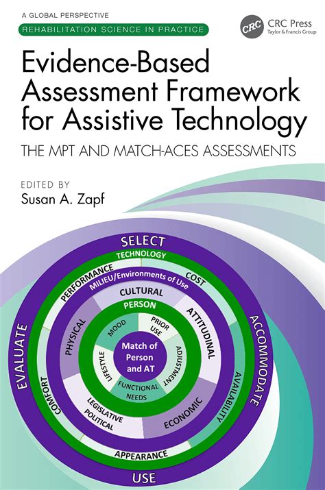 Evidence Based Assessment Framework For Assistive Technology The Mpt