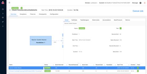 Running A Demo Apache Flink Application With Apache NiFi And Apache