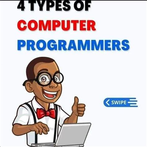 Sagheer Ahmad On Linkedin Type Of Developers