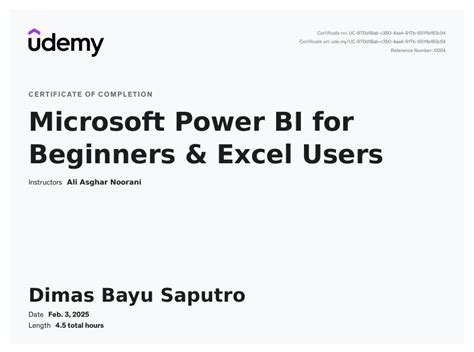 Powerbi Dataanalytics Businessintelligence Datavisualization