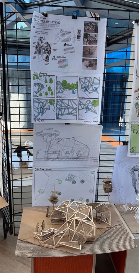 🦦 Adlı Kullanıcının Architecture Panosundaki Pin