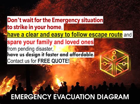 Personalized Printable Evacuation Plan Diagram Fire Escape Route Australian Standard Etsy