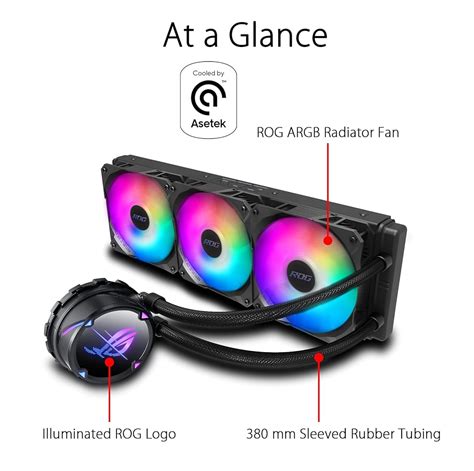 ASUS ROG Strix LC II 360 ARGB AIO Liquid CPU Cooler 360 mm