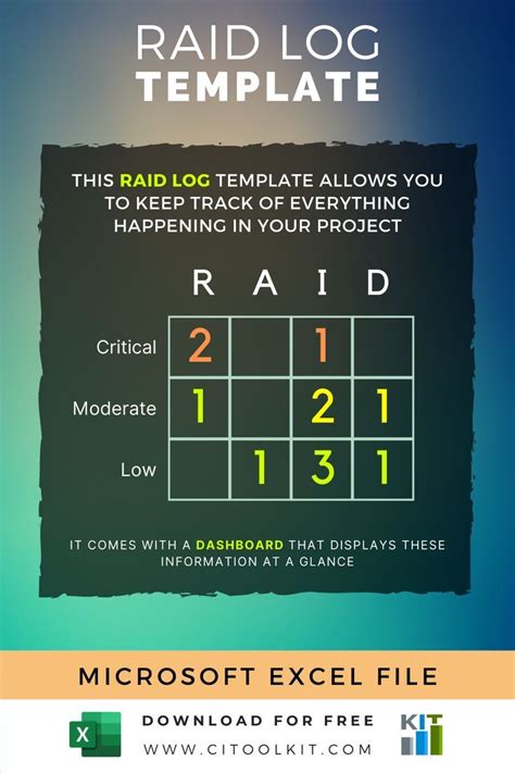RAID Log Template Templates Raid Project Management Tools