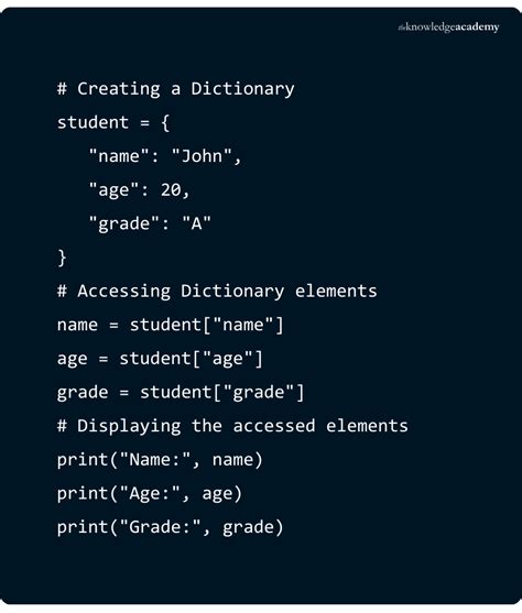 Python Dictionaries A Comprehensive Guide