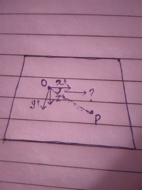 angle between x axis of object and a 3d point on plane with three js