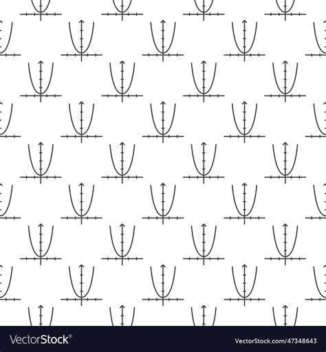 Mathematics Function Graph Concept Linear Vector Image