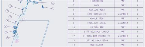How To Create Bom Table And Balloons In Creo Parametric Drawing Ptc Creo Tips