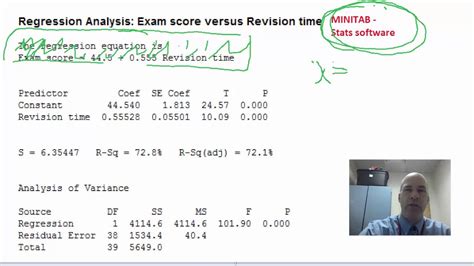 Interpreting Minitab Output From A Simple Linear Regression 59 Off