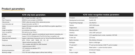 Yahboom K210 Vision Sensor Module For Uno Raspberrypi Ai
