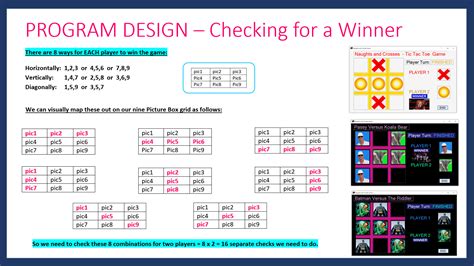 VB Net Naughts And Crosses Tic Tac Toe Game Passy World Of ICT