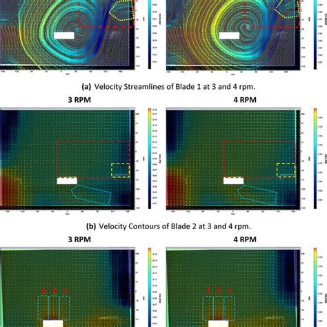 Ansys Fluent 3 D And Schematic Views Of Model Geometry Ansys Fluent Download Scientific