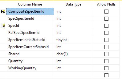 Two Tables With Multiple Relations Issue 13 Rxweb RxWebCore GitHub