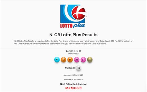 Webscraping And Data Cleaning Nlcb Lotto Results By Surenjanath Singh