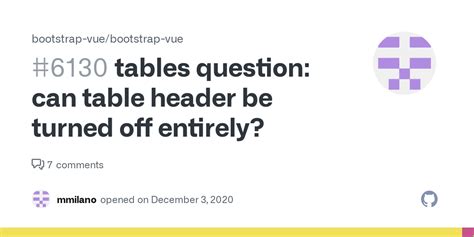 Tables Question Can Table Header Be Turned Off Entirely · Issue 6130