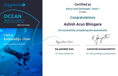 Ashish Bhingare On Linkedin Javafullstackdeveloper Javadeveloper Sde L1certified