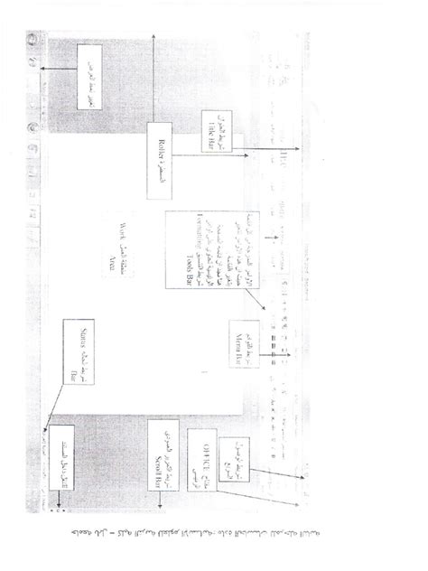 02 شريط القوائم أو شريط التبويبات Pdf
