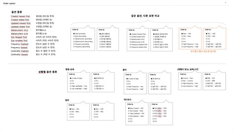Improved Sorting Order When Viewing Data Metatron Engine Type · Issue