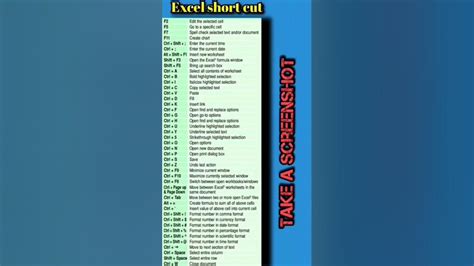 Excelshortcuts Exceltutorial Drawing Excelshortsvideo Youtube