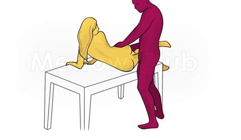 Propeller Sex Positions Techniques Overview And How To Have Sex