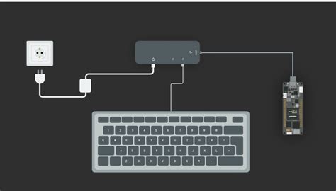 Arduino On Linkedin This Tutorial Takes You Through Configuring Your Portenta H7 As A Usb Host