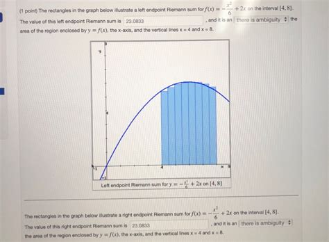 Solved 1 Point The Rectangles In The Graph Below