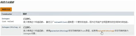 Integer类 integer int 已弃用并被标记为移除 CSDN博客