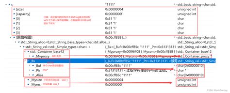 String总结include Csdn博客