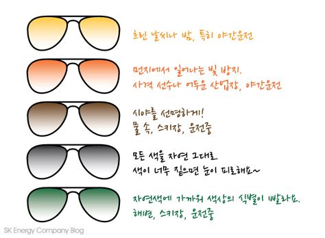 자외선 차단 원리와 선글라스 색깔 선택자외선 차단제 사용법 네이버 블로그