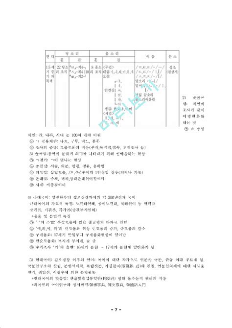 국어사 시대 구분 국어국문학과 4학년 우리말의역사 공통 국 올레포트
