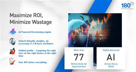 Abdul Khadeer Posted On Linkedin