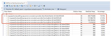 Feature Optimizing Memory Caching · Issue 10813 · Apacheskywalking · Github