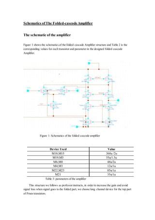 Single Stage Differential Folded Cascode Amplifier PDF
