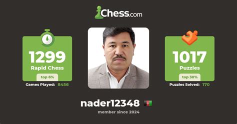 Nader Ali Muhibi Nader12348 Chess Profile