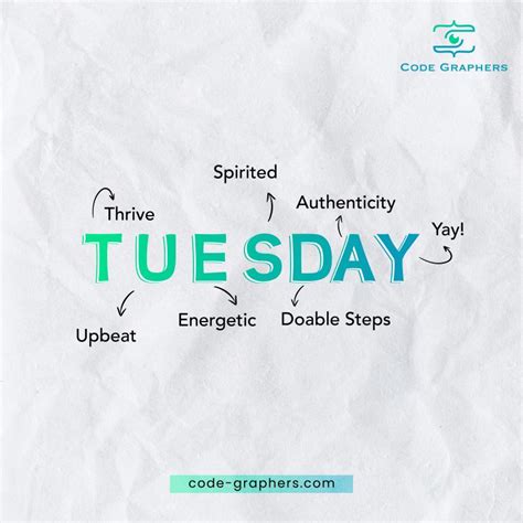Code Graphers On Linkedin Tuesdaymotivation Newweeknewgoals Codegraphers