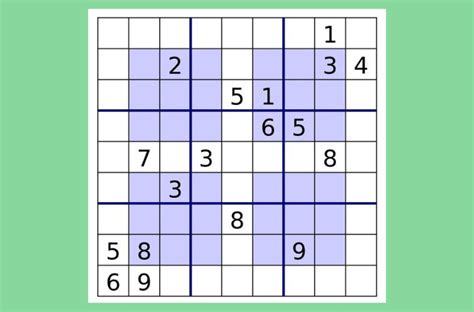 How To Solve Sudoku Rules Best Techniques Famous Variants