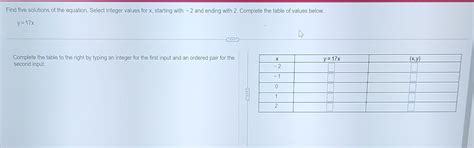 Solved Find Five Solutions Of The Equation Select Integer