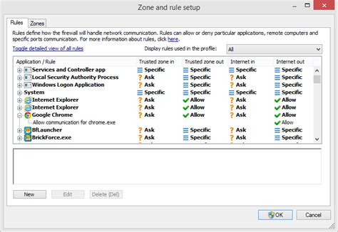 Chrome Suddenly Blocked By Eset Firewall Eset Internet Security And Eset Smart Security Premium