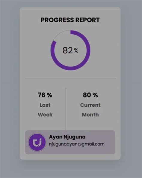 Ian Njuguna On Linkedin Codelife Devjourney Commitmenttoexcellence