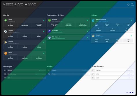 Weekly Web Design Development News Collective Jquery Script