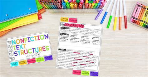 Nonfiction Text Structures And Their Importance • Teacher Thrive