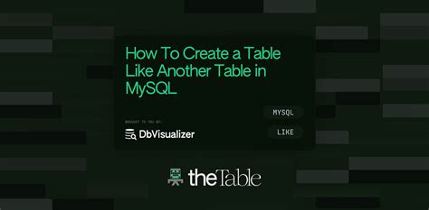 How To Create A Table Like Another Table In Mysql The Table Sql And Devtalk
