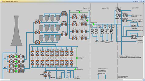 Aggregate Scadahmi Screenshots Industrial Automation