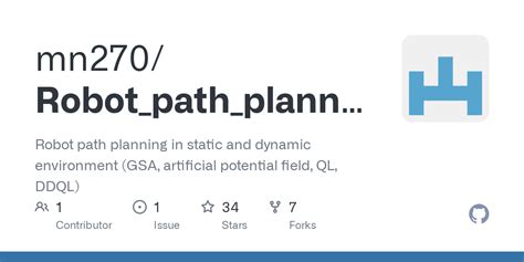 Github Mn Robot Path Planning Robot Path Planning In Static And Dynamic Environment Gsa