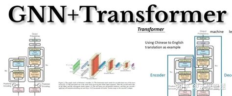 Transgnn：transformer和gnn能互相帮助吗？ 知乎