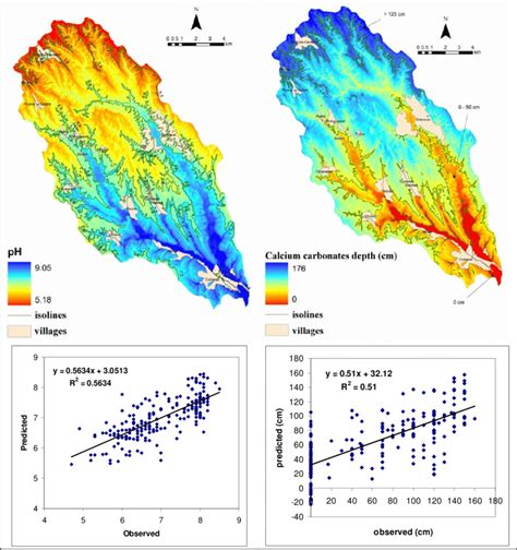 The Spatial Statistical Models Computed For Ph Left And Occurrence